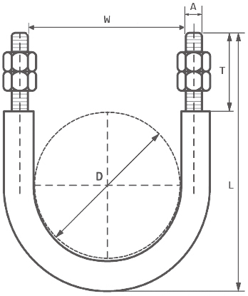U Bolt with Lining - Speed Fix Company